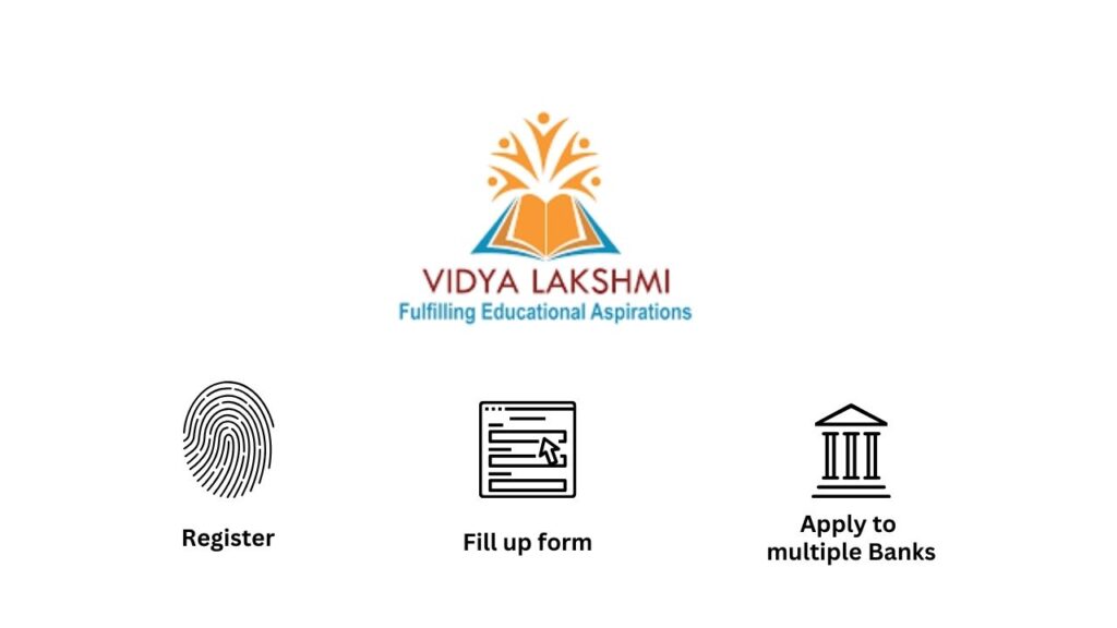 Smt. Lakshmi Devi – Group of Institutions